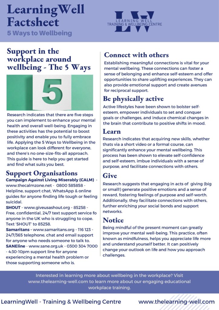 Corporate Wellness Members Area - The Learning Well